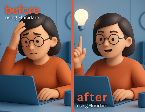 Elucidare - Professional Communication for Neurodiverse Teams